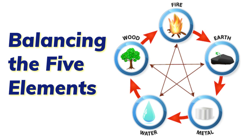 Balancing the Five Elements - Event - Stevenhorne.com